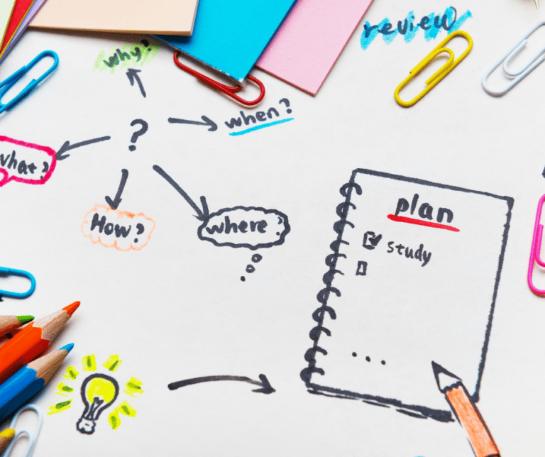 The 2025-2026 Common App Essay Prompts Are Set—A Proven Plan to Make ...