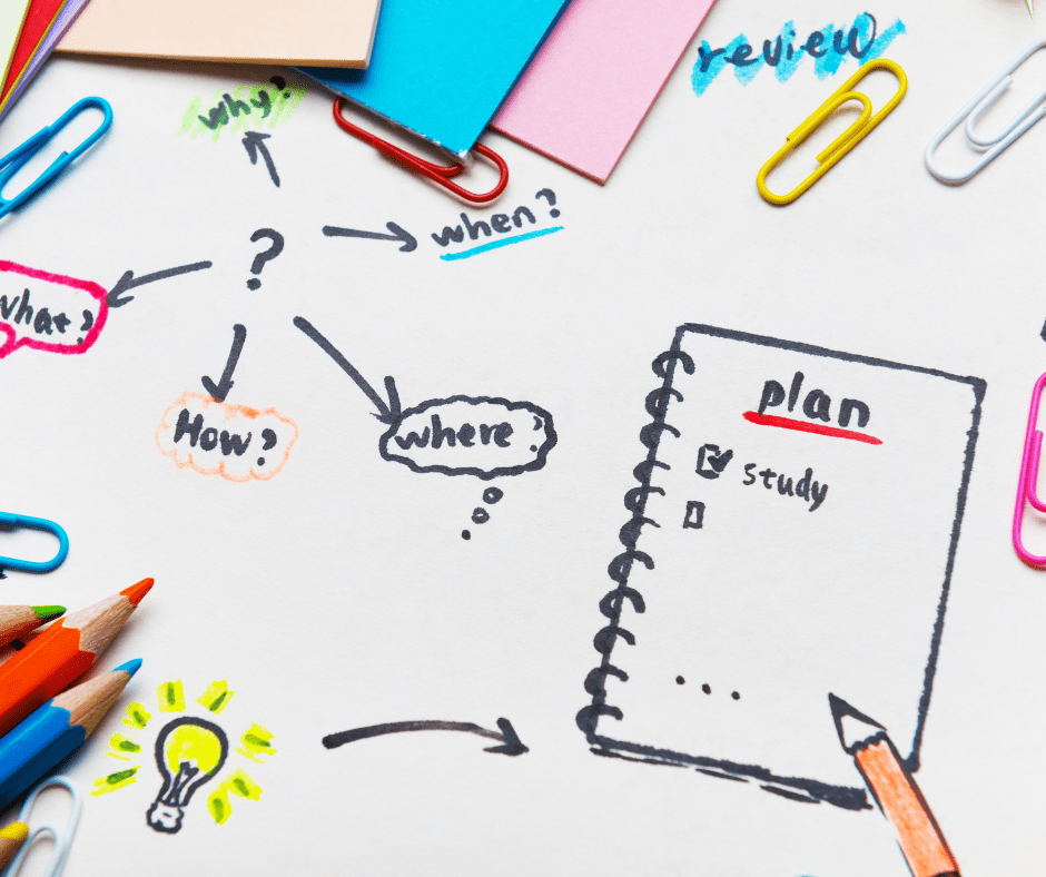 The 2025-2026 Common App Essay Prompts Are Set—A Proven Plan to Make ...